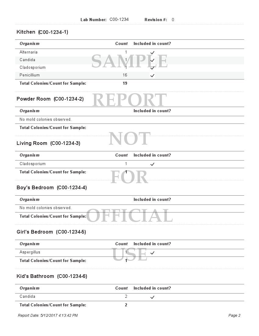 Mold Testing Cost | Mold Detector | Mold Test Kits